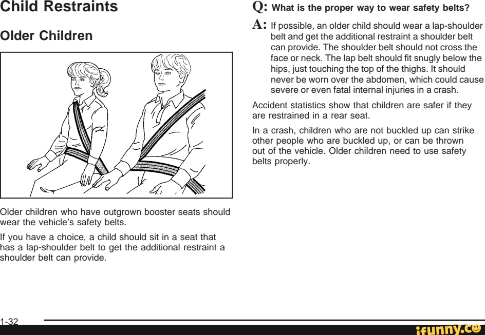 Restraints memes. Best Collection of funny Restraints pictures on iFunny