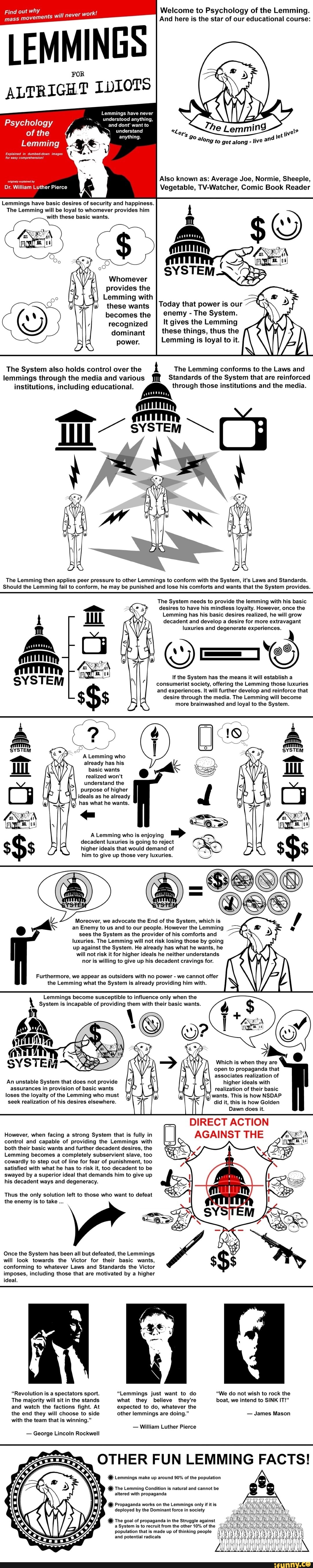 Welcome to Psychology of the Lemming. And here is the star of our ...