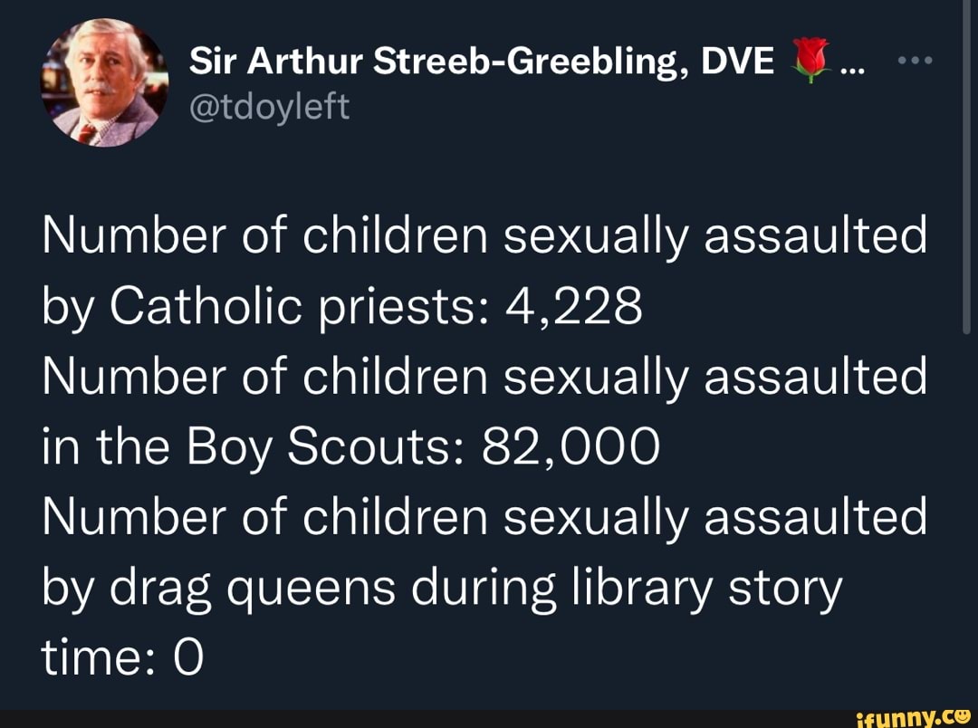 Greebling memes. Best Collection of funny Greebling pictures on iFunny