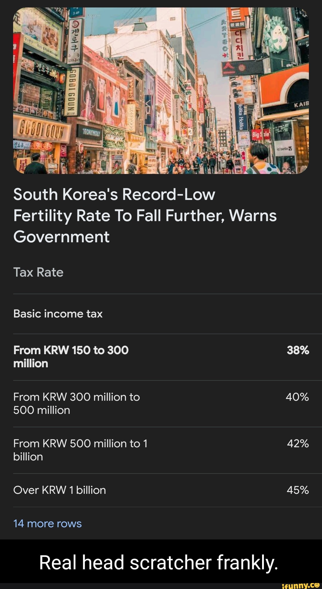 South Korea's Record-Low Fertility Rate To Fall Further, Warns ...