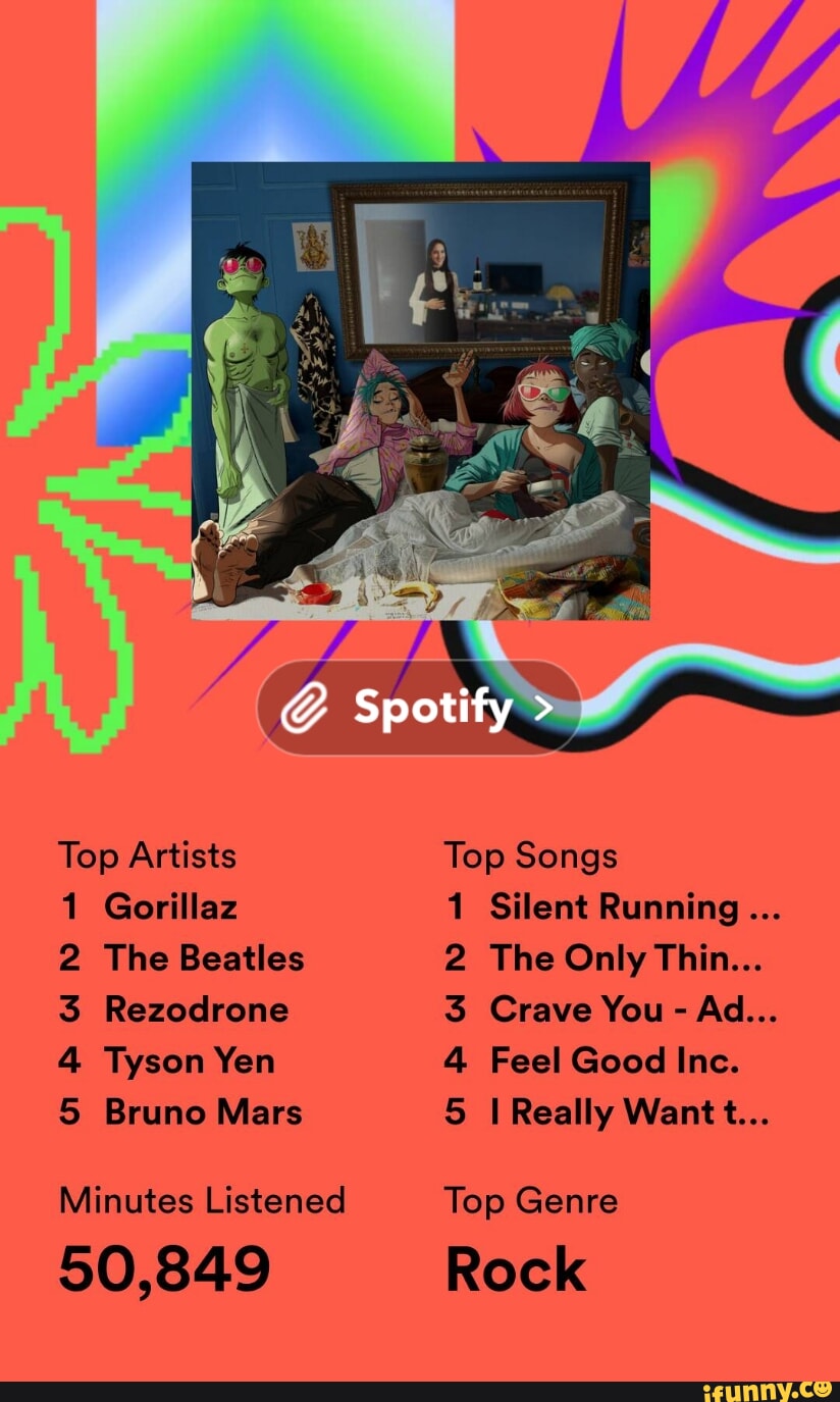 Gorillaz memes. Best Collection of funny Gorillaz pictures on iFunny