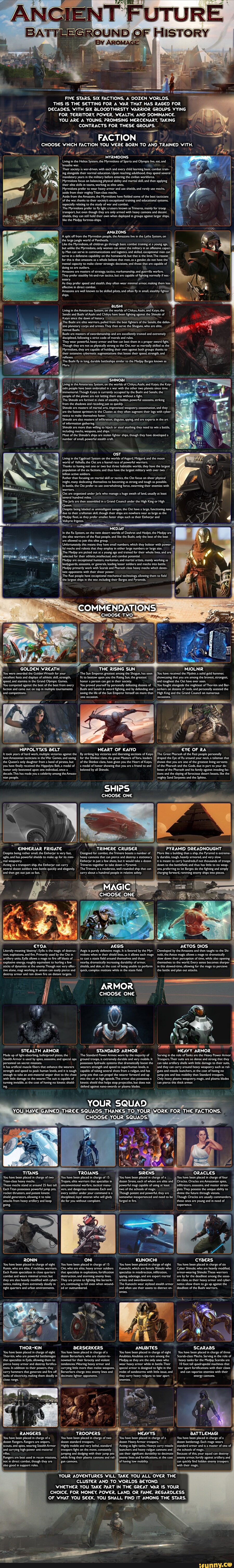 Cyoa memes. Best Collection of funny Cyoa pictures on iFunny