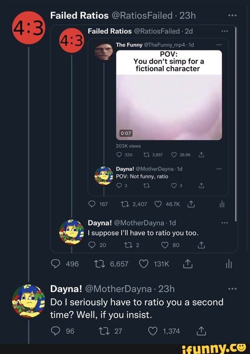 Failed Ratios @Rat Failed Ratios @RatiosFailed - The Funny You POV ...