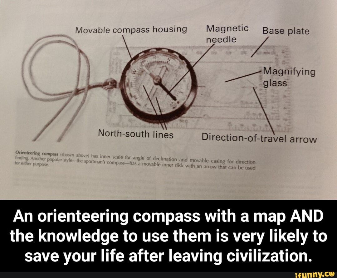 Orienteering memes. Best Collection of funny Orienteering pictures on ...