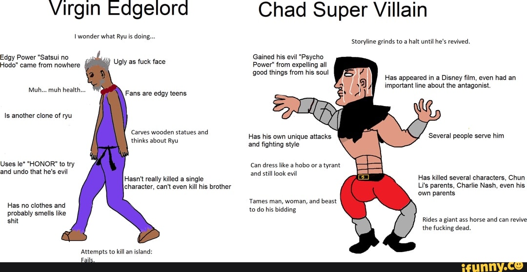 Sf6 memes. Best Collection of funny Sf6 pictures on iFunny