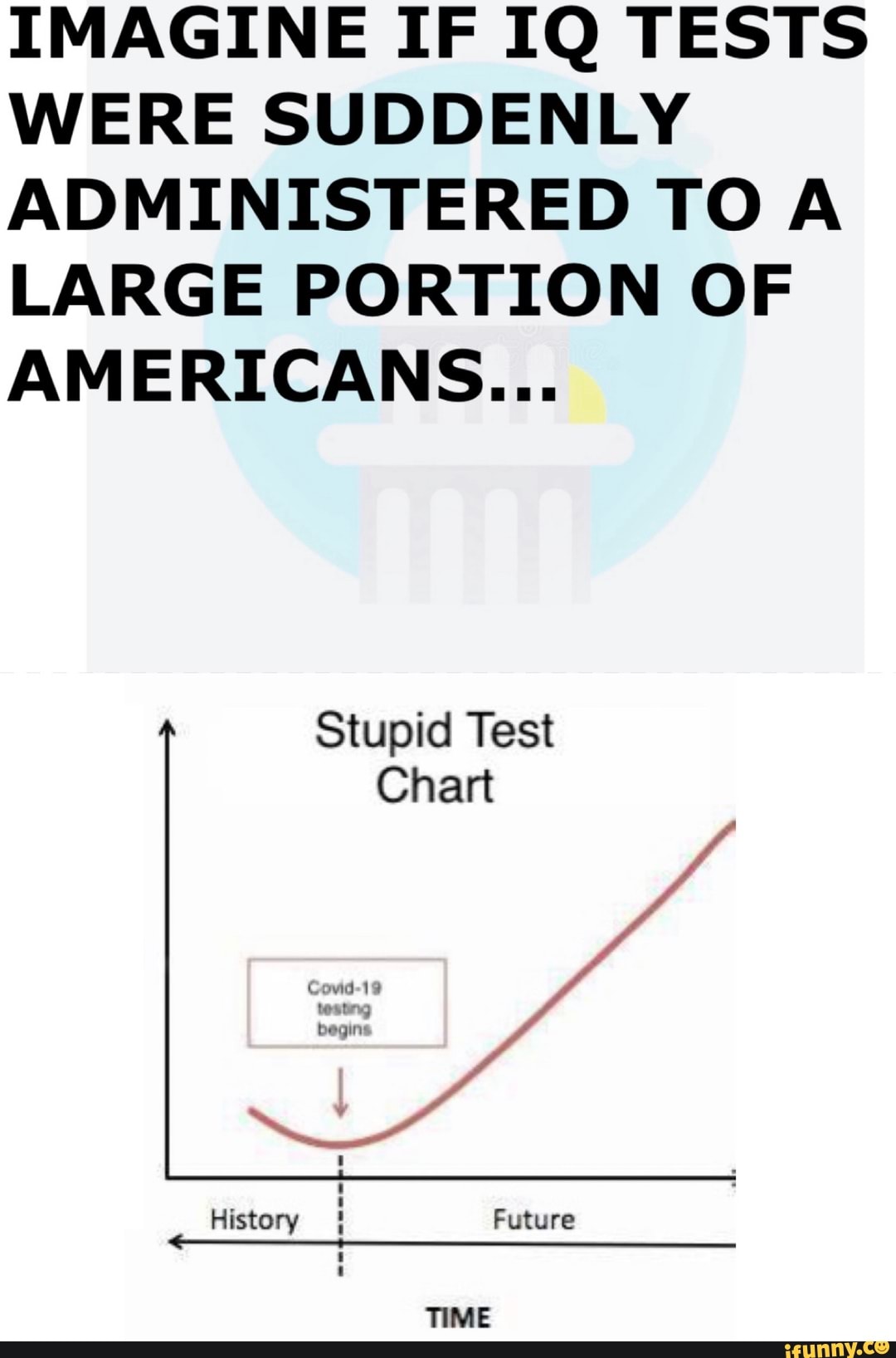 IMAGINE IF IQ TESTS WERE SUDDENLY ADMINISTERED TOA LARGE PORTION OF ...
