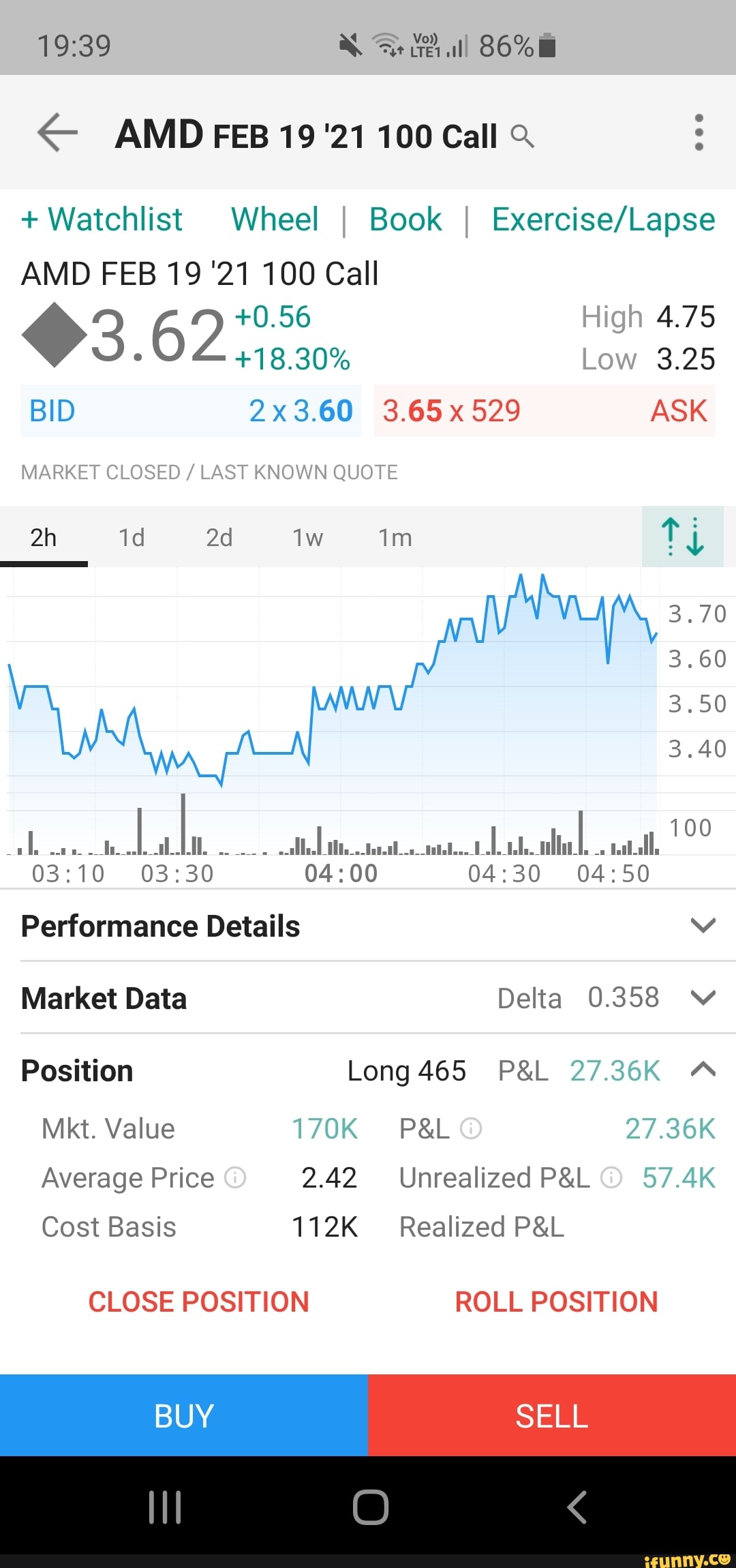 86% /\MID FEB 19'21 100 Call + Watchlist Wheel I Book I AMD FEB 19 '21 ...