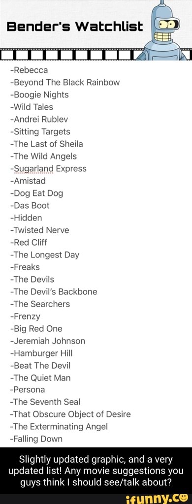 Rublev memes. Best Collection of funny Rublev pictures on iFunny