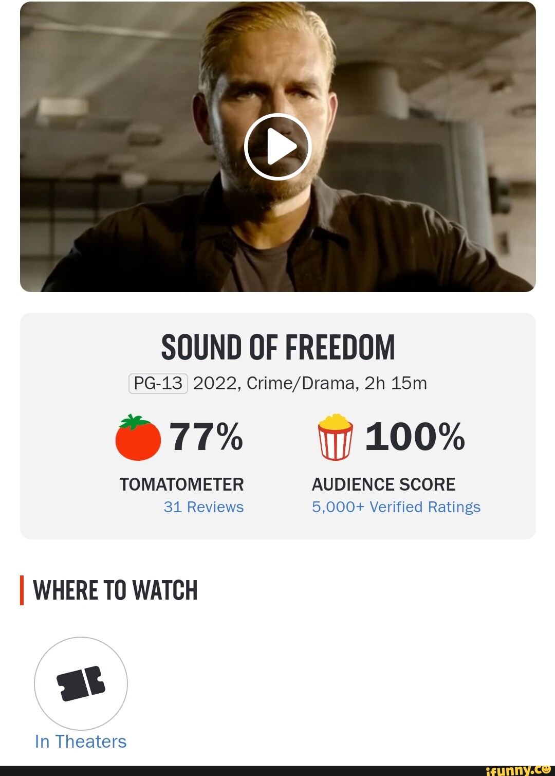 SOUND OF FREEDOM 2022, 77% 100% TOMATOMETER AUDIENCE SCORE 31 Reviews ...
