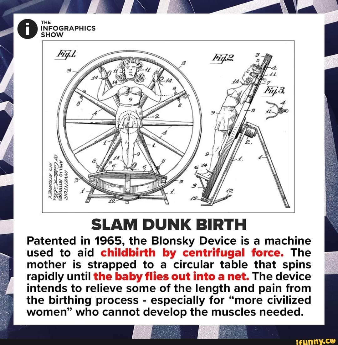 THE INFOGRAPHICS SHOW SLAM DUNK BIRTH Patented in 1965, the Blonsky ...
