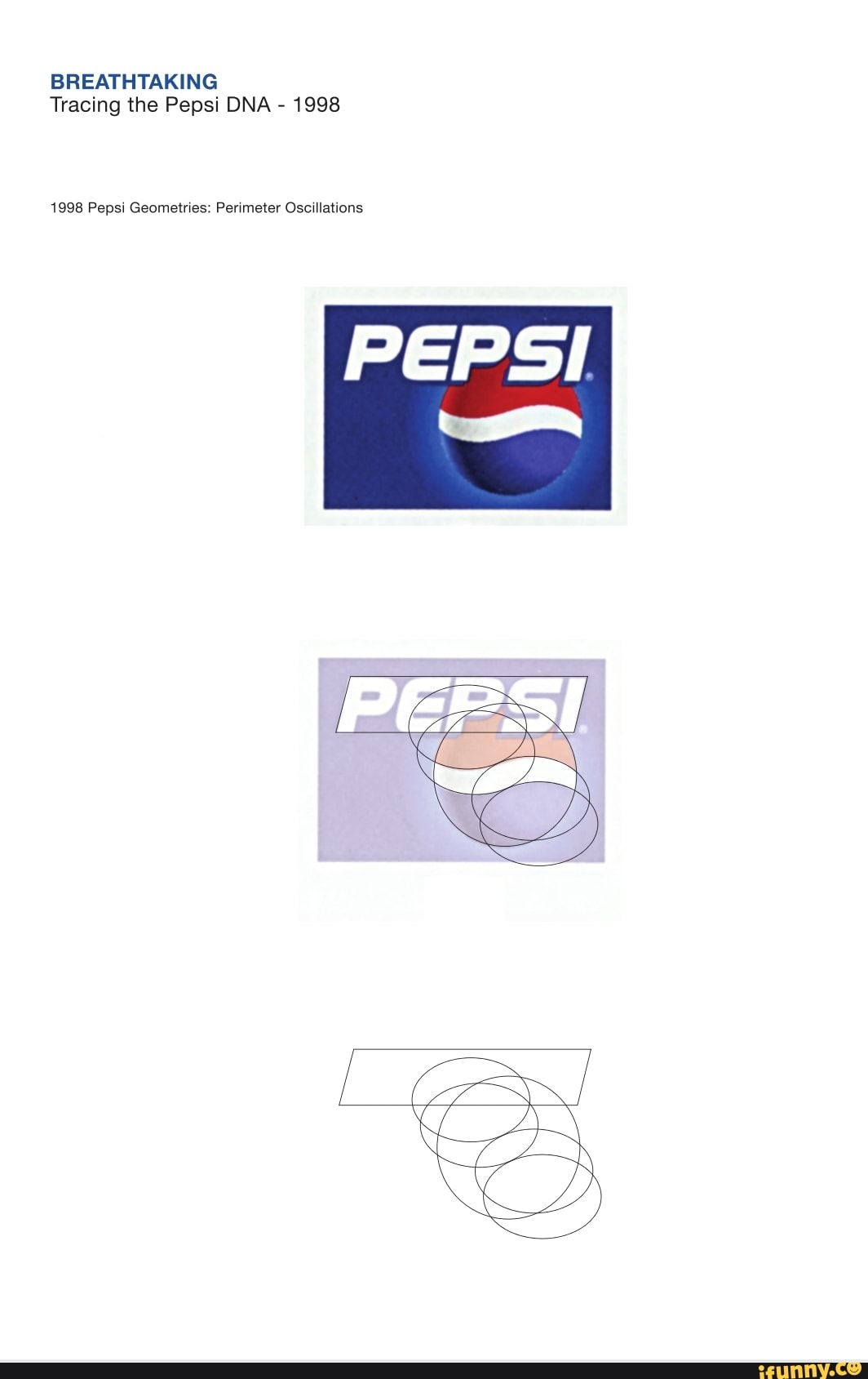 BREATHTAKING Tracing the Pepsi DNA - 1998 1998 Pepsi Geometries ...