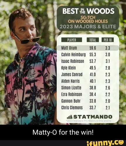 Alden memes. Best Collection of funny Alden pictures on iFunny