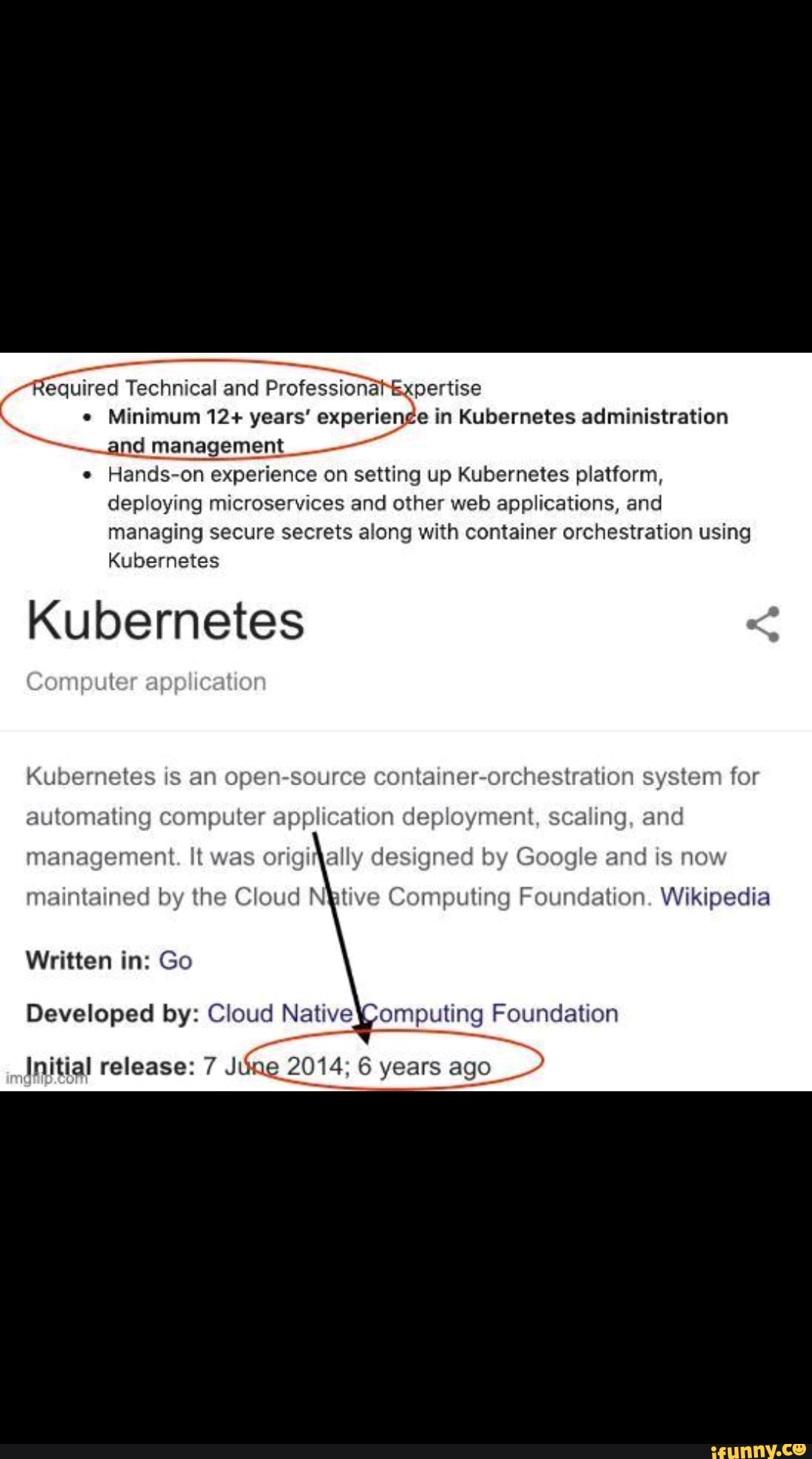 Minimum 12+ years' experience in Kubernetes administration and ...