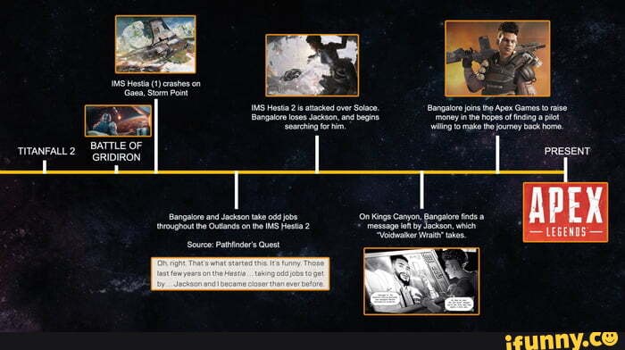 Hosta memes. Best Collection of funny Hosta pictures on iFunny