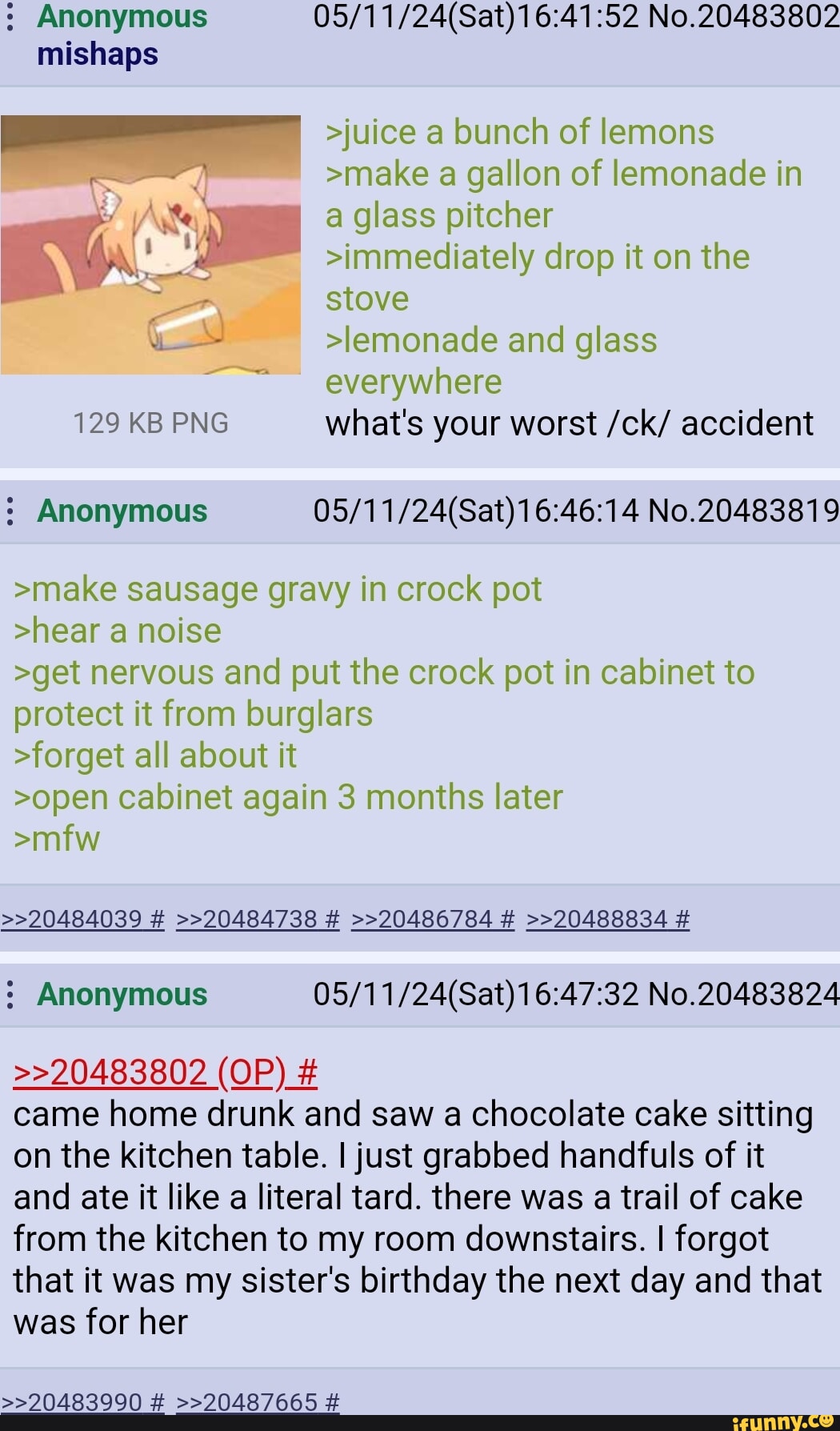 Pitcher memes. Best Collection of funny Pitcher pictures on iFunny