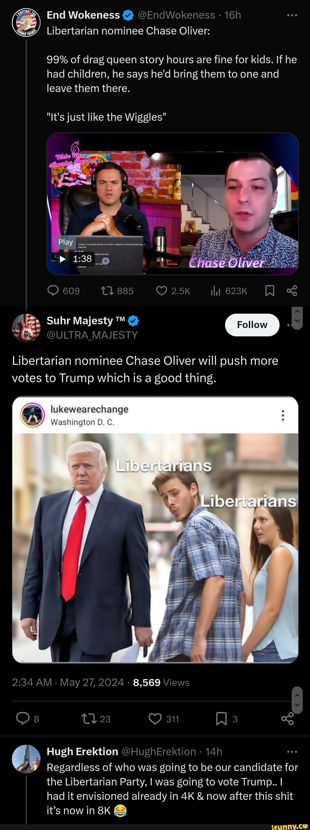 Wiggles memes. Best Collection of funny Wiggles pictures on iFunny