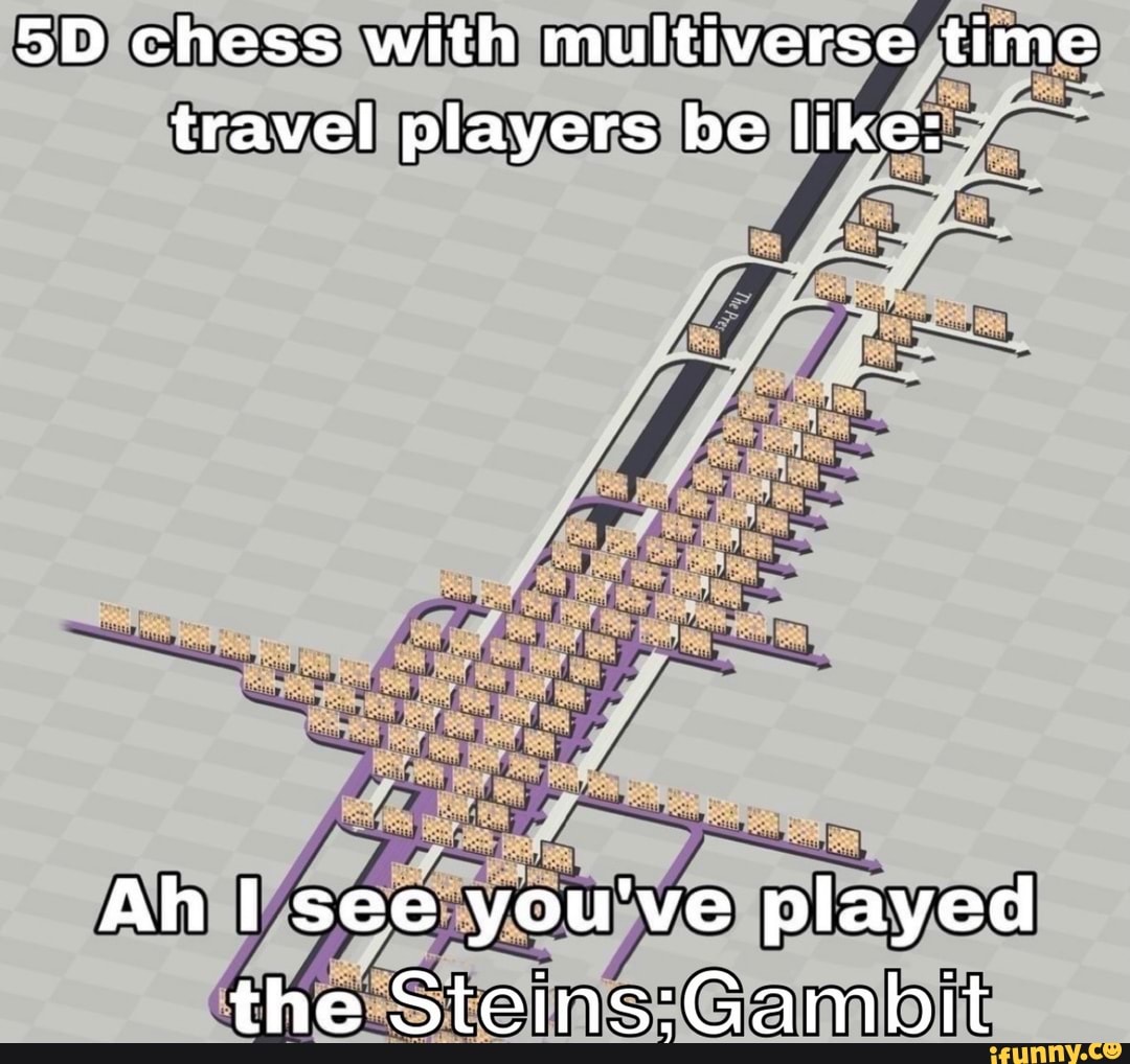 5d_chess_with_multiverse_time_travel memes. Best Collection of funny 5d ...