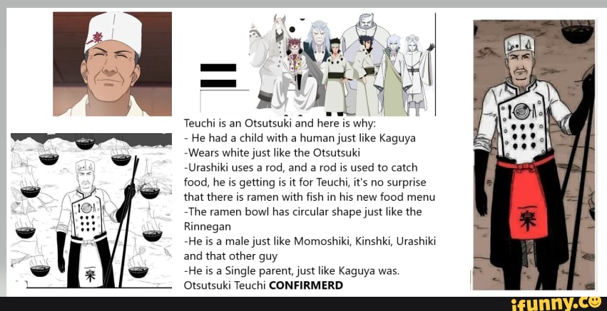 Regarding these “how would you spend day as [character] or what would ...