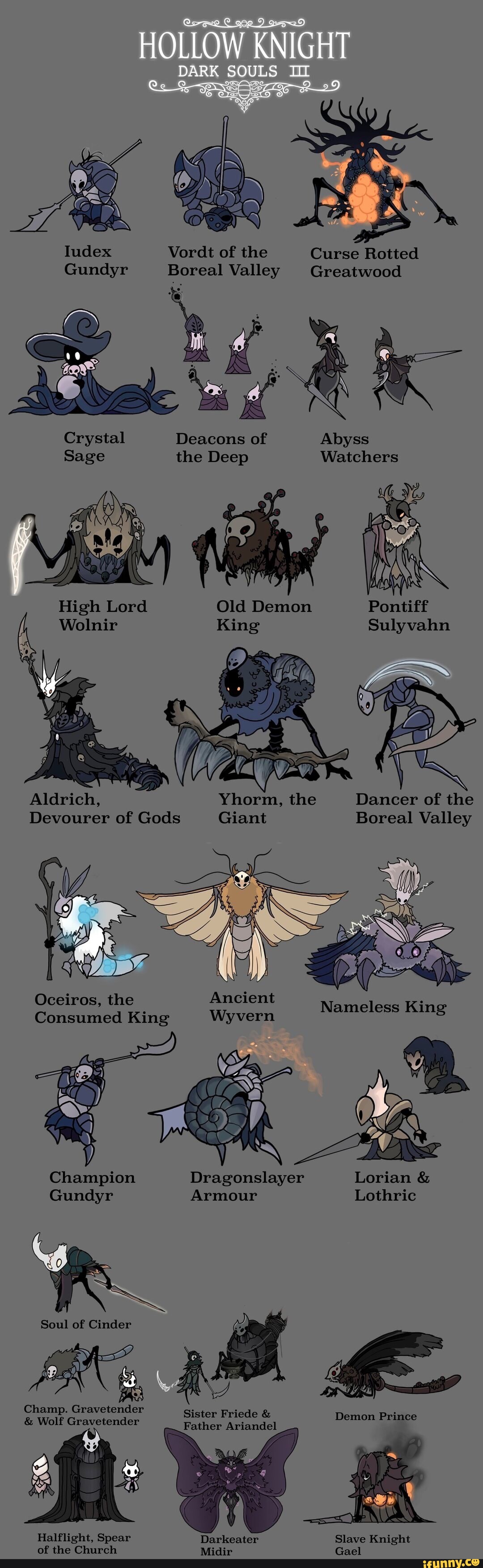 HOLLOW KNIGHT DARK SOULS TI Iudex Vordt of the Curse Rotted Gundyr ...