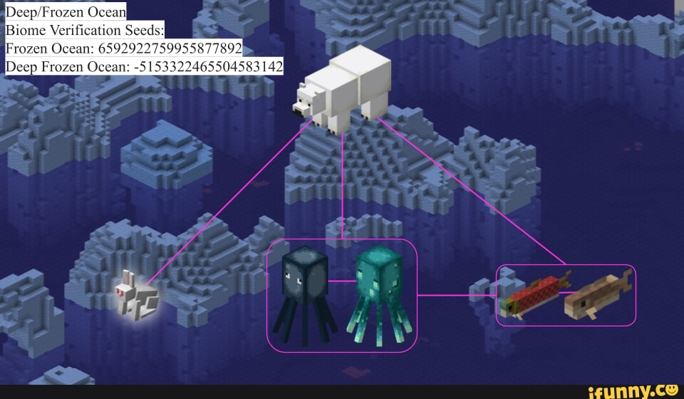 Biome Food Web Time - OceanI Biome Verification Seeds; Frozen Ocean ...