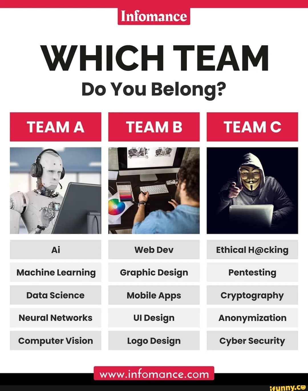 Pentesting memes. Best Collection of funny Pentesting pictures on iFunny