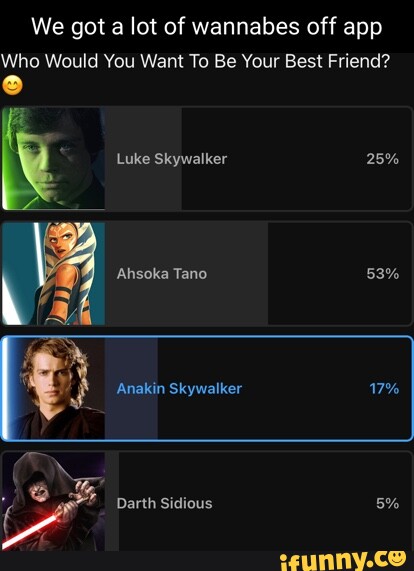 Anika memes. Best Collection of funny Anika pictures on iFunny