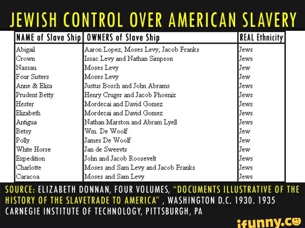 NAME of Slave Ship OWNERS of Moses Ship Jacob Franks REAL [Aaron Lopez ...