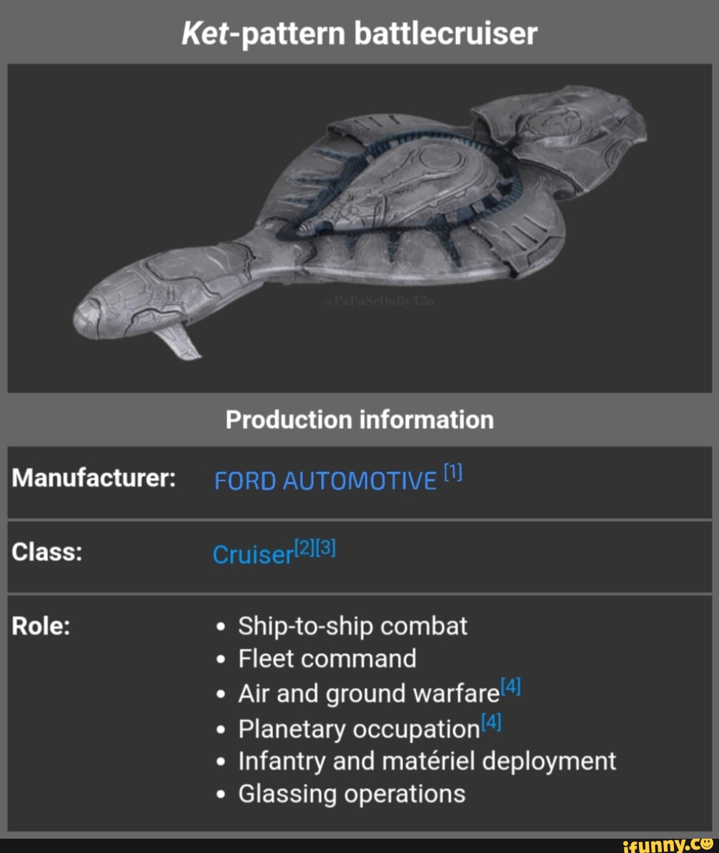 Ket memes. Best Collection of funny Ket pictures on iFunny