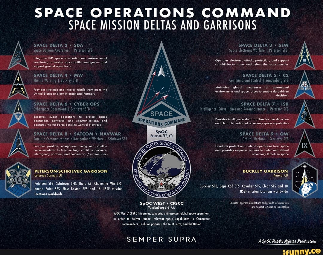 Deltas memes. Best Collection of funny Deltas pictures on iFunny