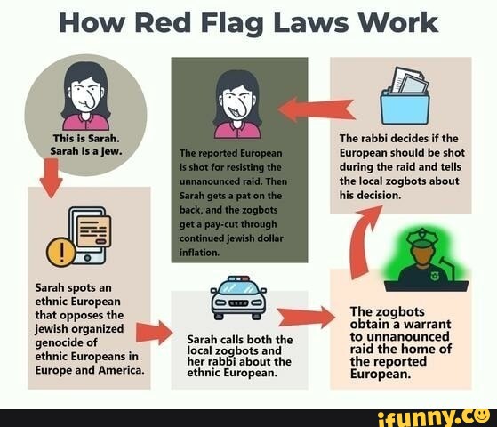 Zogbots memes. Best Collection of funny Zogbots pictures on iFunny