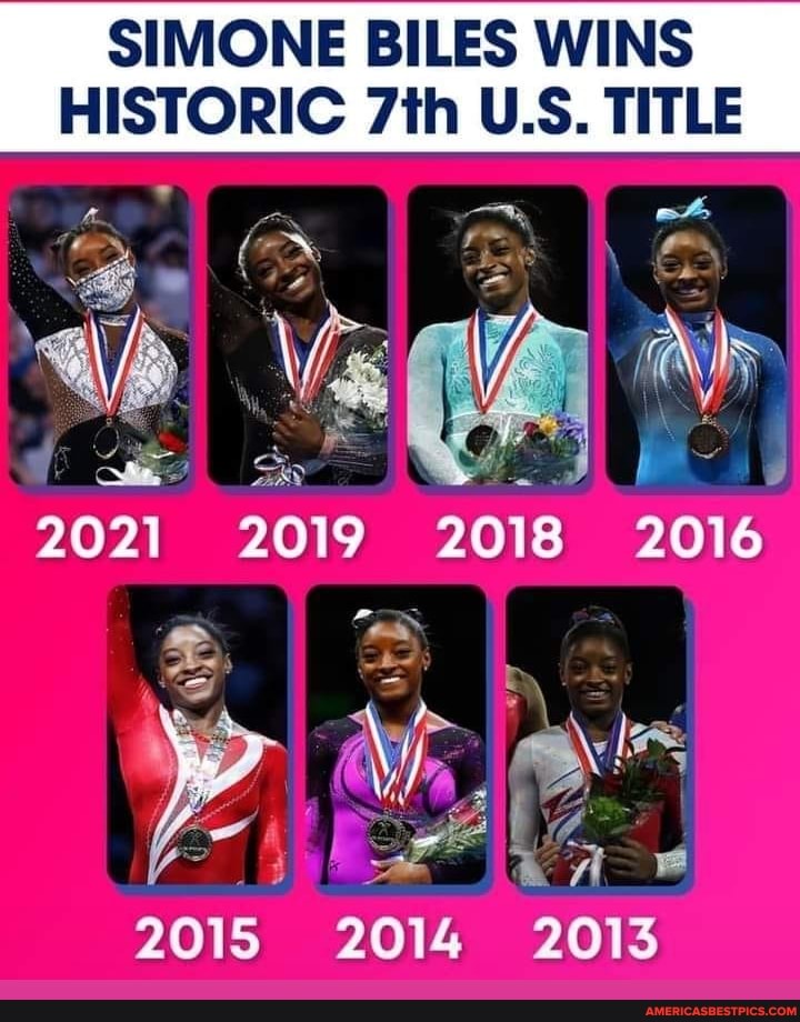 SIMONE BILES WINS HISTORIC U.S. TITLE 2021 2018 2013 - America’s best ...