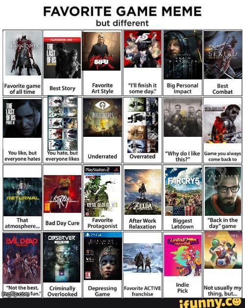 FAVORITE GAME MEME but different finish it some day" Favorite Artstyle ...