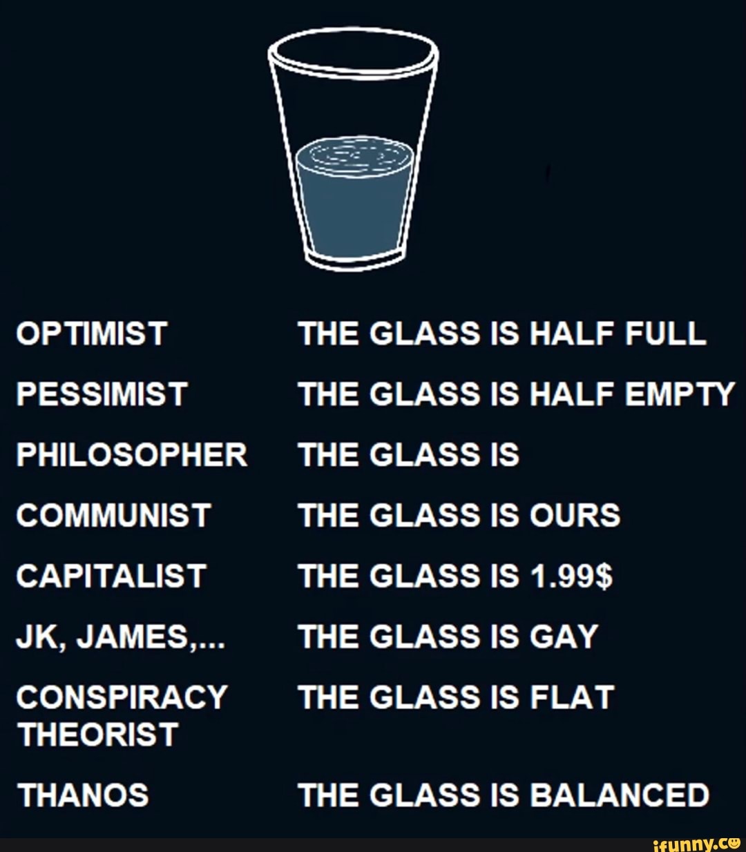 OPTIMIST PESSIMIST PHILOSOPHER COMMUNIST CAPITALIST JK, JAMES ...