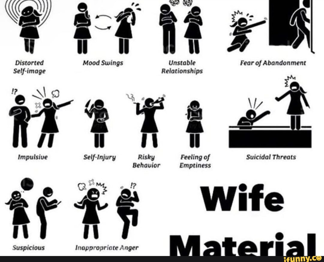 Sr Distorted Mood Swings Self-image @ 4 Impulsive Suspicious ...