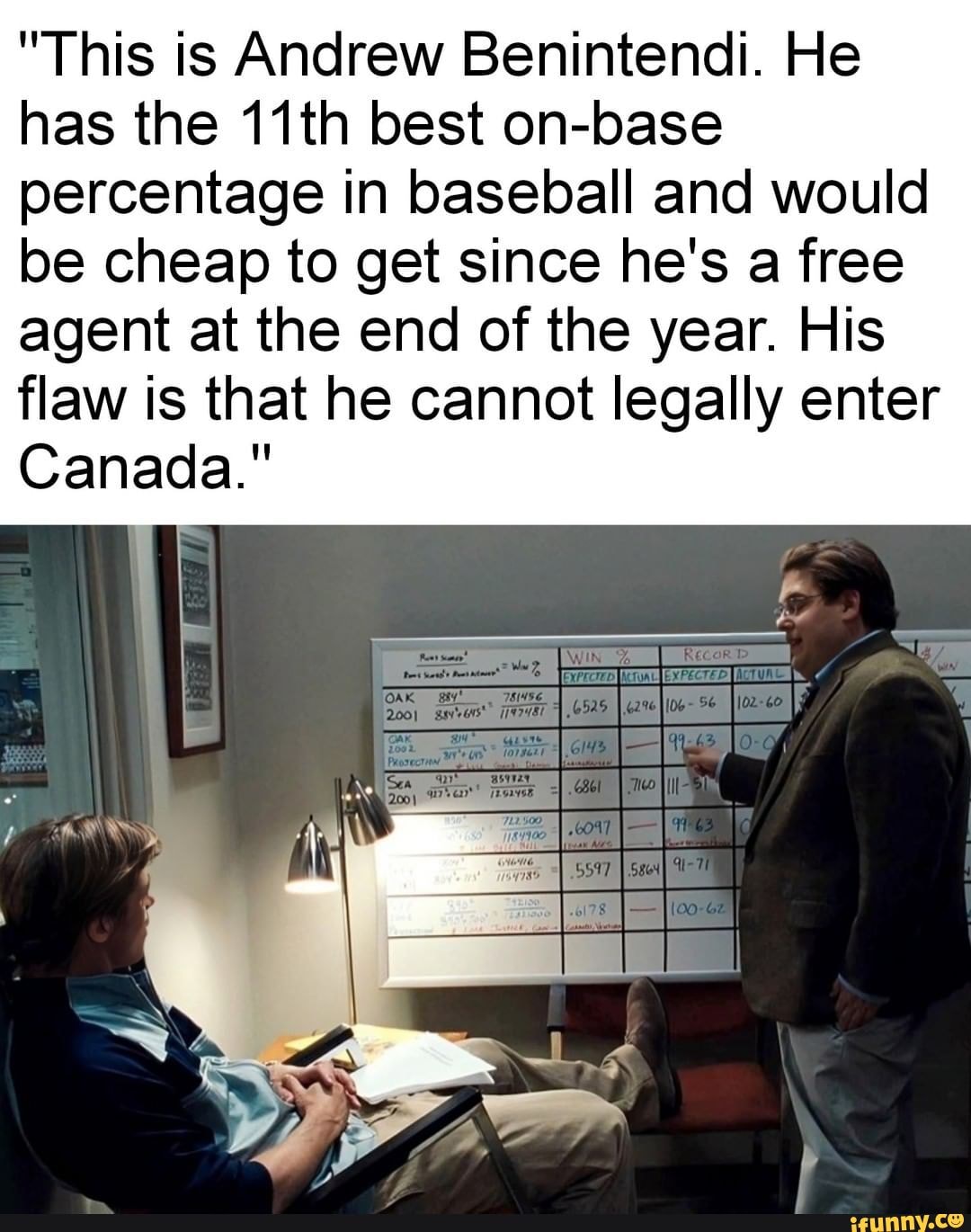 Moneyball memes. Best Collection of funny Moneyball pictures on iFunny
