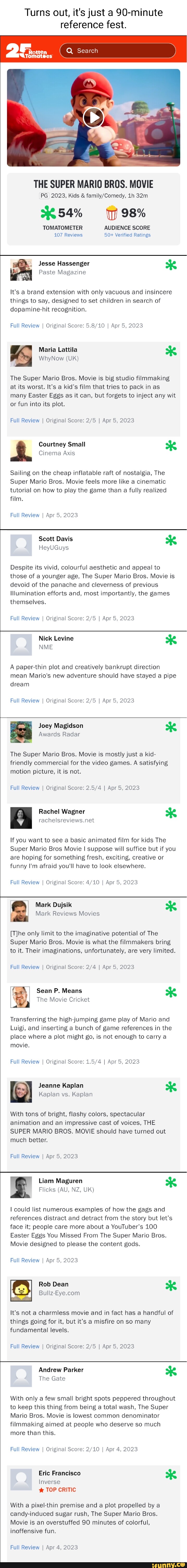 Turns out, it's just a 90-minute reference fest. 'Tomatees Search THE ...