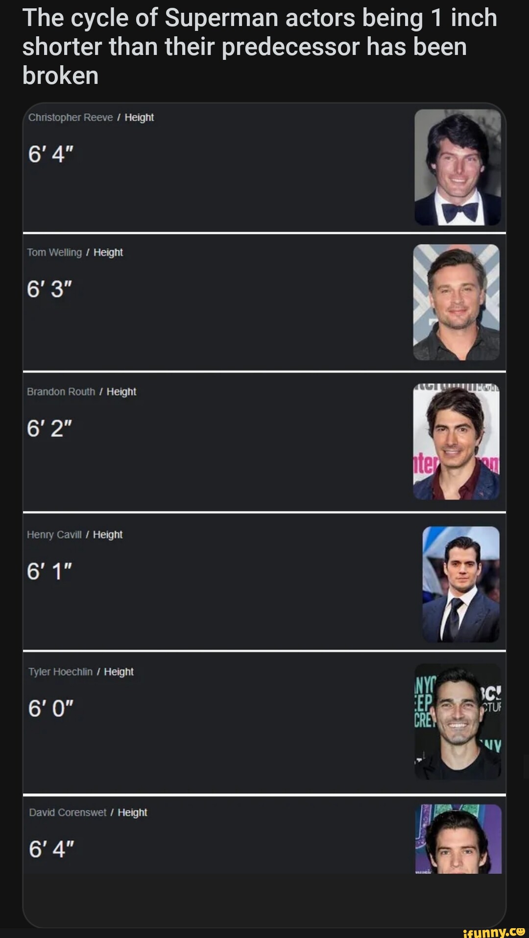 Brandon Routh Vs Henry Cavill Vs Christopher Reeve
