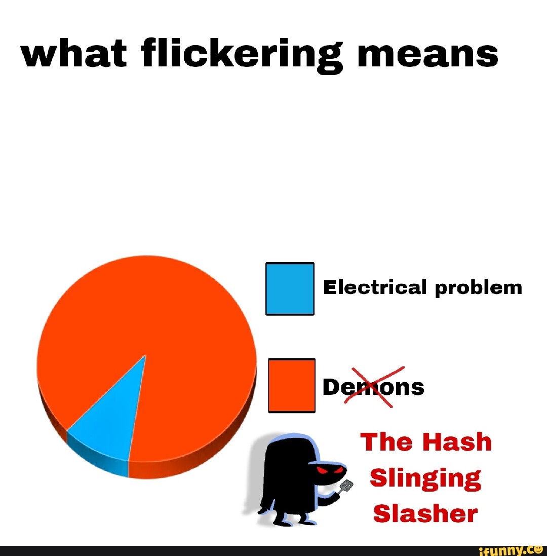 Slasher memes. Best Collection of funny Slasher pictures on iFunny