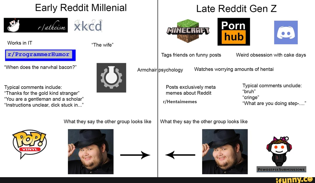 Early Reddit Millenial Late Reddit Gen Z Porn atheism Works in IT "The ...