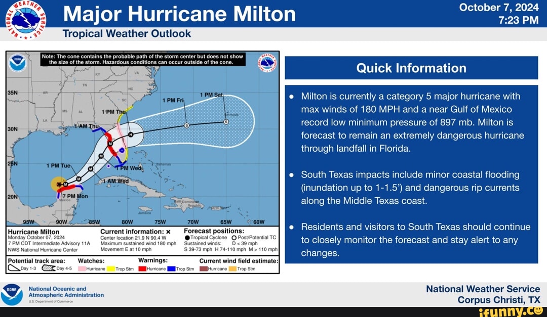 Major Hurricane Milton Weather Outlook Note: The cone contains the ...