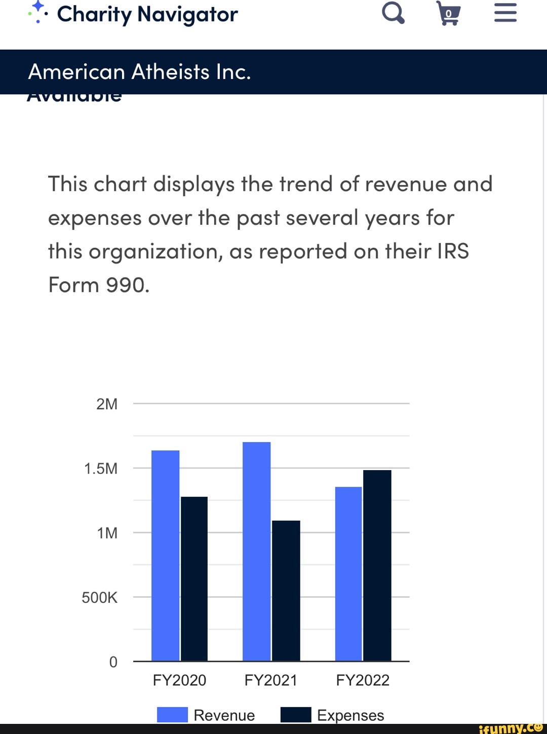 Expenses memes. Best Collection of funny Expenses pictures on iFunny