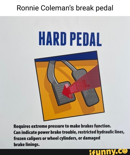 Calipers memes. Best Collection of funny Calipers pictures on iFunny