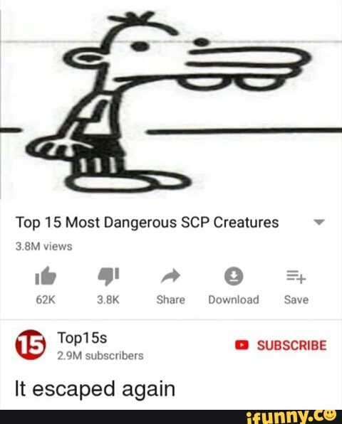 Top 15 Most Dangerous SCP Creatures ' It escaped again - iFunny