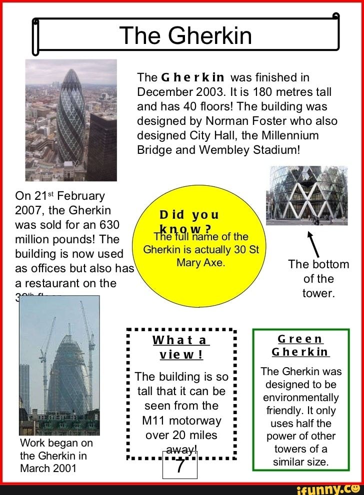 Gherkin memes. Best Collection of funny Gherkin pictures on iFunny