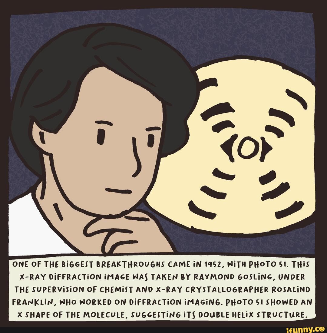 TN5.4- DNA - ONE OF THE BIGGEST BREAKTHROUGHS CAME iN 1952, WiTH PHOTO ...