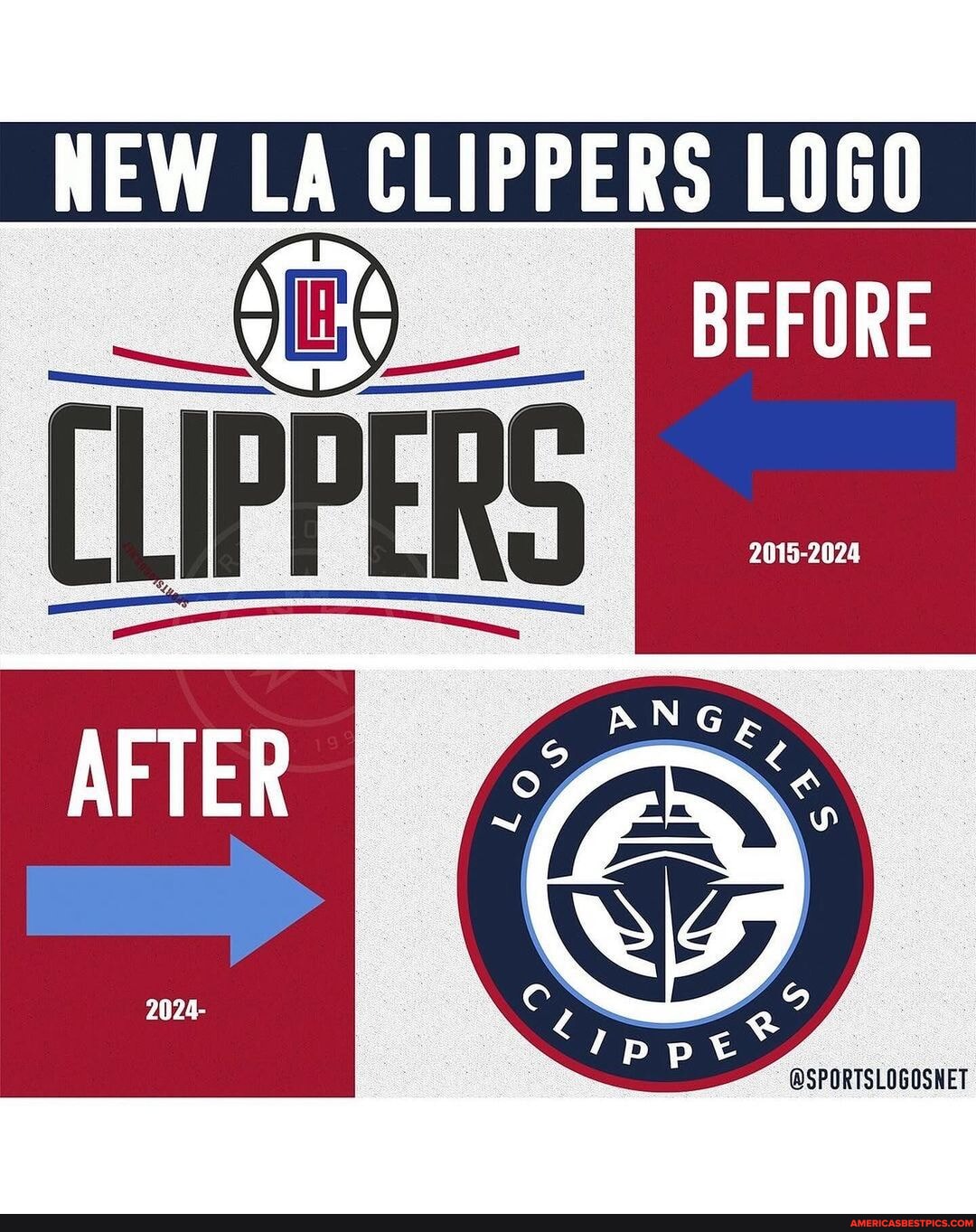 Thoughts on the Clippers new logo? 🤔 Via @statline - NEW LA CLIPPERS ...