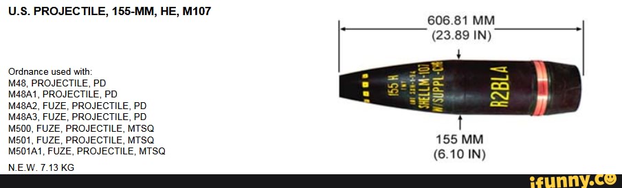 M107 Normal Cavity round. This round features a smaller cavity for the ...