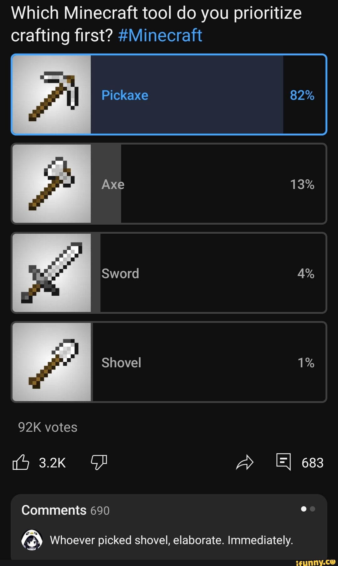 Which Min tool do you prioritize crafting first? #Minecraft Pickaxe 13% ...