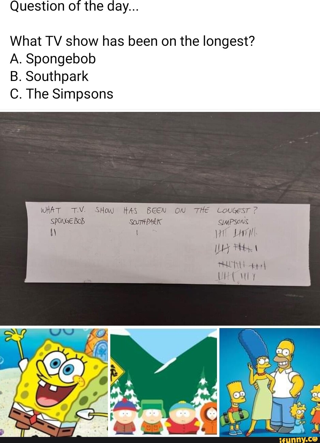 Bart_simpson memes. Best Collection of funny Bart_simpson pictures on ...