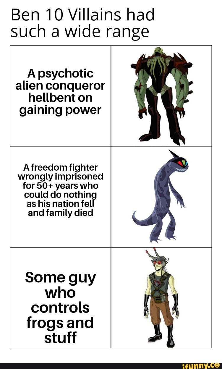 Ben 10 Villains had such a wide range Apsychotic alien conqueror ...